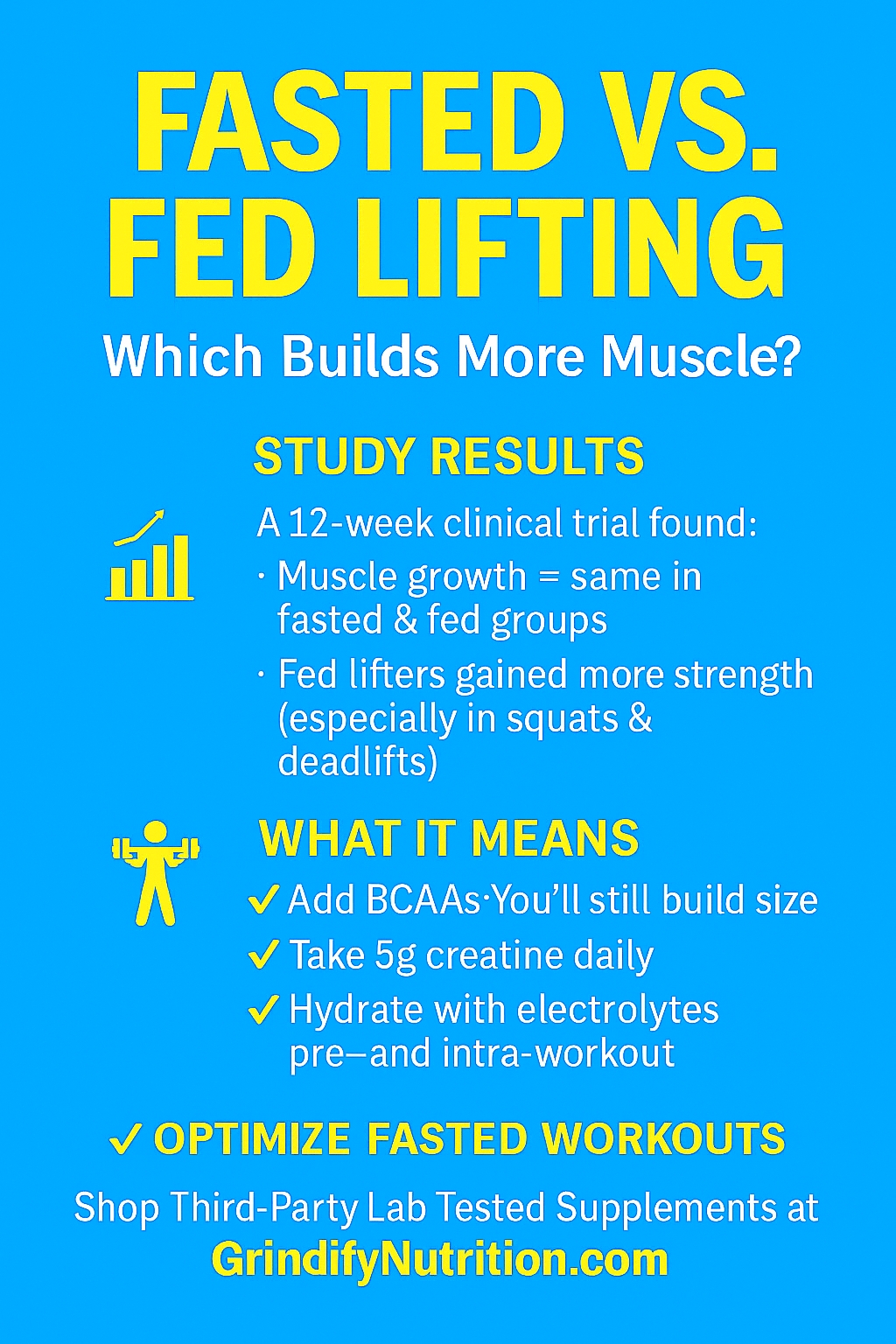 Fasted vs. Fed Weightlifting: What Builds More Muscle? – Grindify ...